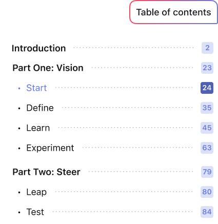 AI powered PDF Copilot | Your AI Assistant by PDF Expert